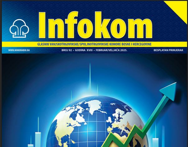 U novom broju Infokoma detaljne analize privrednih sektora za 2024 ...